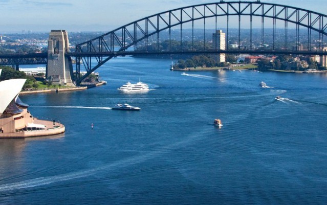 Sydney Activities & Tours | Everything Australia